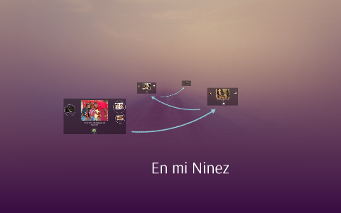 En mi Ninez by Jacob Harter on Prezi
