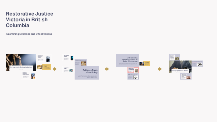 Restorative Justice Victoria in British Columbia by Nicole Espino on Prezi