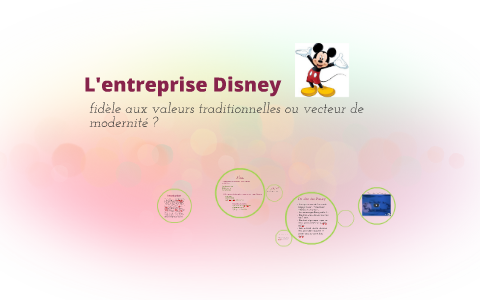 L'entreprise Disney by Enola Imbert on Prezi