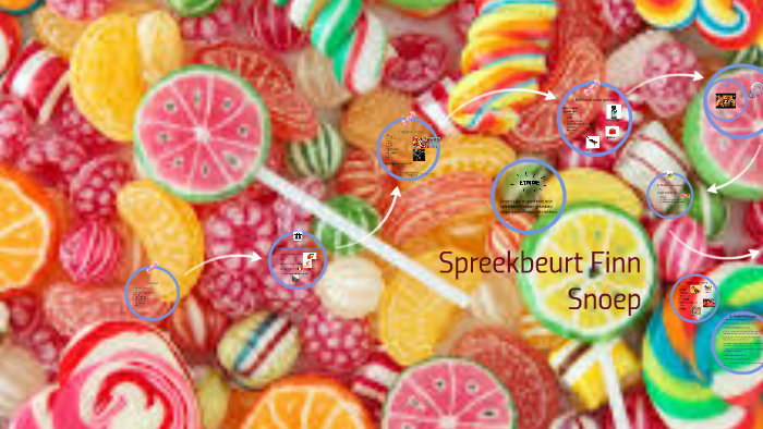 Snoep by Janneke Jacobs on Prezi