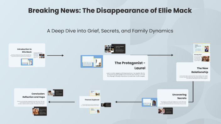 Breaking News: The Disappearance of Ellie Mack by Lily Wittgraefe on Prezi