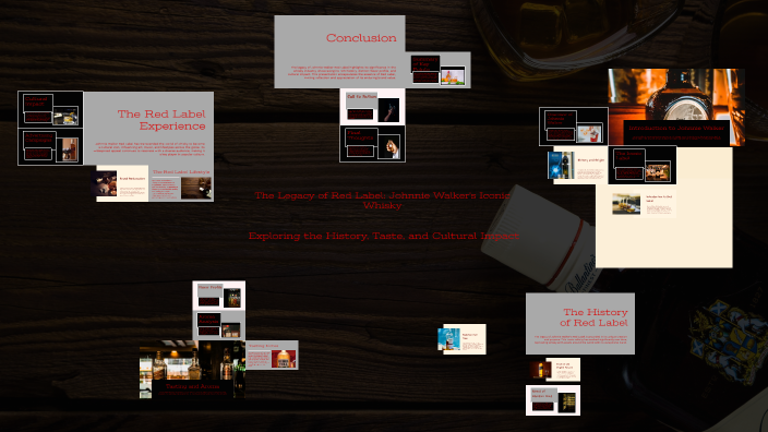 The Legacy of Red Label: Johnnie Walker's Iconic Whisky by sai suraddi ...