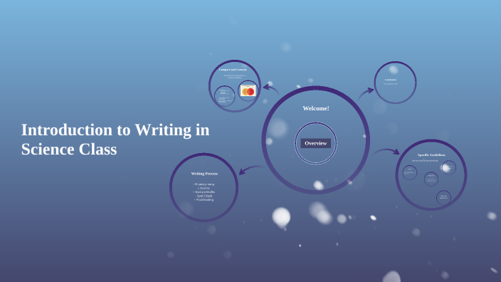 Writing in Science Class by Renee Adolf on Prezi