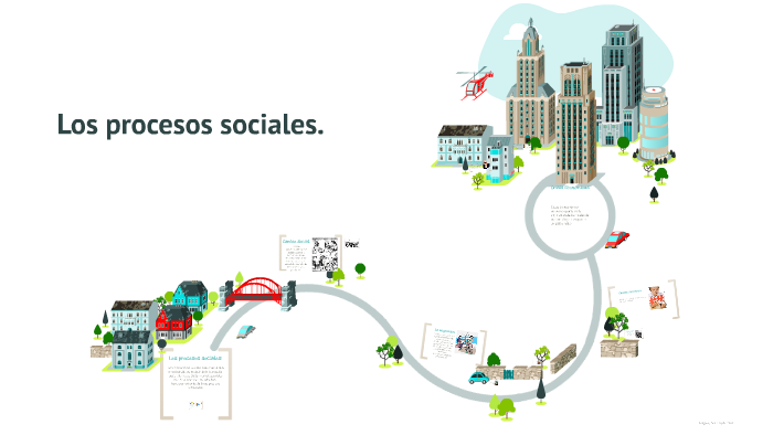 Los procesos sociales: by Rocio Alcala on Prezi