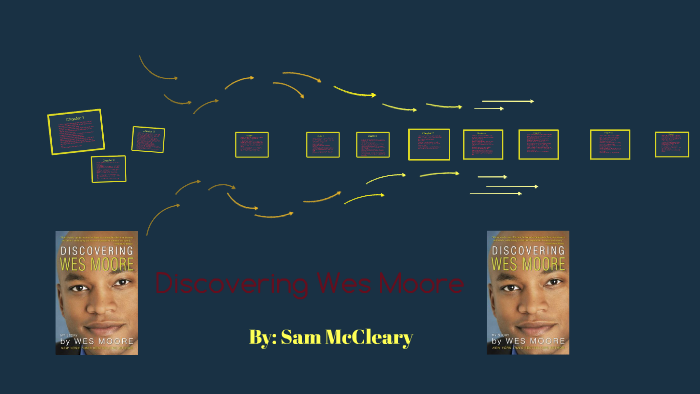 Discovering Wes Moore by Sam McCleary on Prezi
