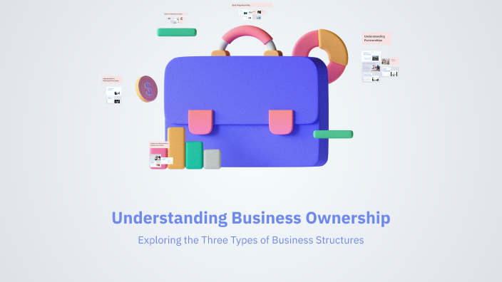 Understanding Business Ownership by Jennifer Cedillo on Prezi