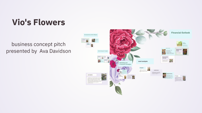 Vio's Flowers by Ava Davidson on Prezi