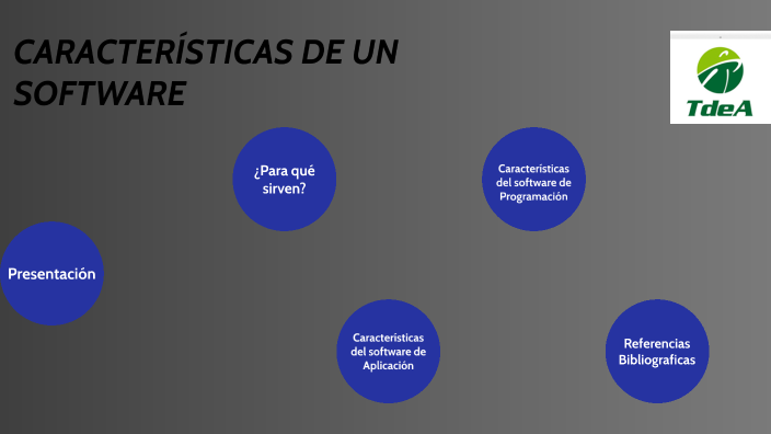 Características de Software by Vannesa Marquez Betancur on Prezi