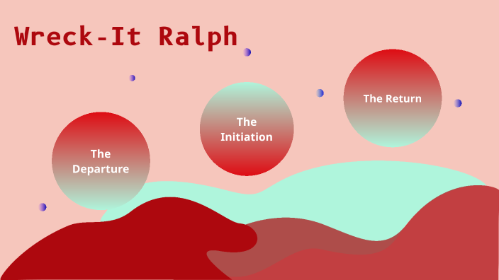 Wreck-It Ralph by Sarah Mrozek on Prezi