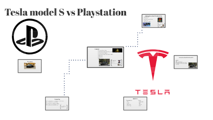 Tesla model s vs Playstation 4 by sara ahmed