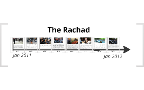 Arab Spring in Algeria Timeline by Elliot Berman on Prezi