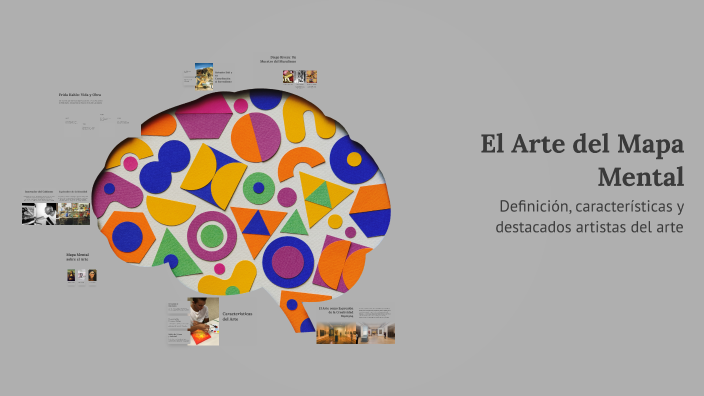El Arte del Mapa Mental by Ainhoa Ojeda on Prezi