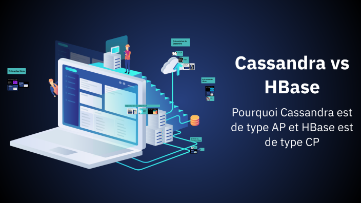Cassandra vs HBase by sonia ghnimi on Prezi