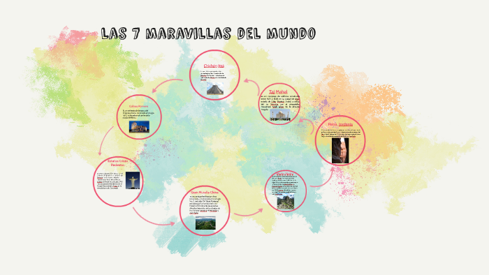 las 7 maravillas del mundo by Agostina Montero on Prezi