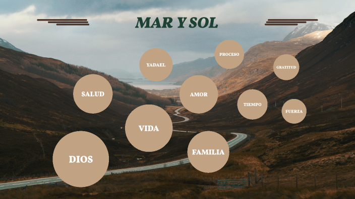 MAR Y SOL by Marysol Yamile Panaifo Flores on Prezi