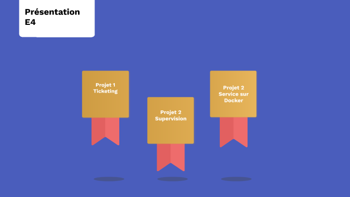 Présentation Épreuve E4 by smart rl on Prezi