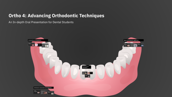 Ortho 4: Facial improvement after mandibular midline distraction and ...