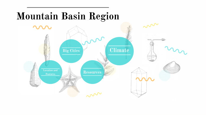 Mountain Basin Region by Macy Young on Prezi
