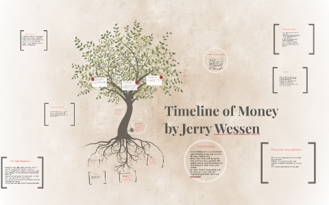 Timeline of Money by Jerry Wessen on Prezi