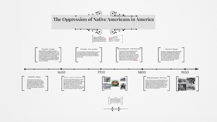 The Oppression Of Native Americans in Americans by Zacara Foster on Prezi