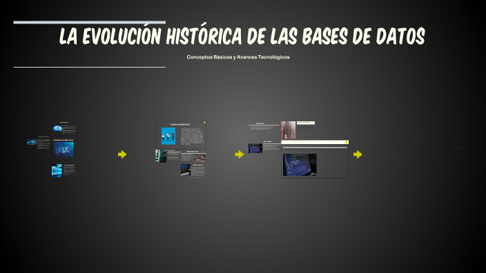 Evolución Histórica de las Bases de Datos by KELLY JOHANNA SOTO YELA on Prezi