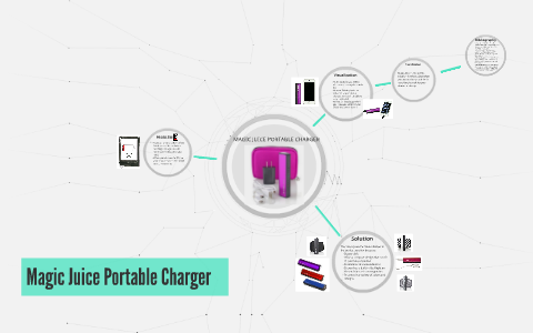 Magic Juice Portable Charger by Mikayla Castillo on Prezi
