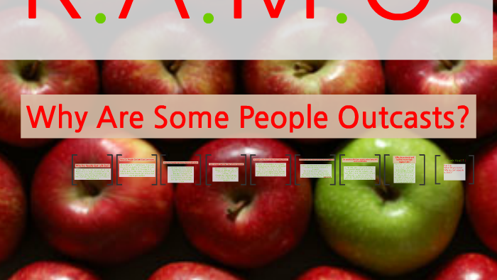 Why Are Some People Outcasts? by Ms. Gaven on Prezi