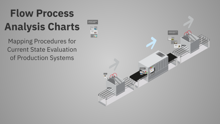 Flow Process Analysis Charts by Bryony on Prezi