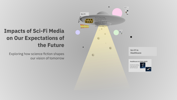 Impacts of Sci-Fi Media on Our Expectations of the Future by Elora Wilson on Prezi