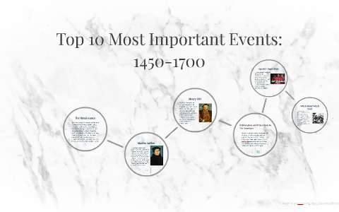 Top 10 Most Important Events: 1450-1700 by Amanda Ramirez on Prezi
