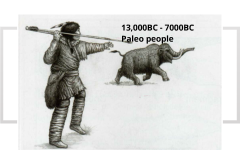 wisconsin timeline by sarah kuhn on Prezi