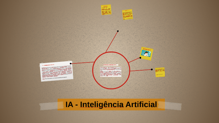 Apresentação IA - Inteligência Artificial by Apresentações Online on Prezi