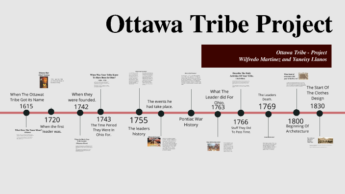 Ottawa Tribe Project by Wilfredo Martinez on Prezi