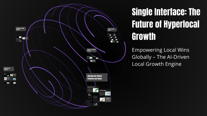 Single Interface: The Future of Hyperlocal Growth by Maahir Kohli on Prezi