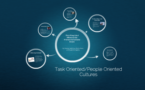Task-Oriented/People Oriented Cultures by Jamal Williams on Prezi