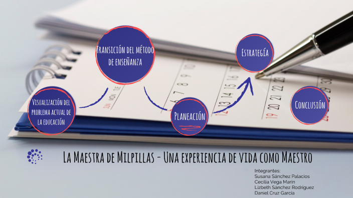 La Maestra de Milpillas Una experiencia de vida como Maestro by Daniel Cruz García on Prezi