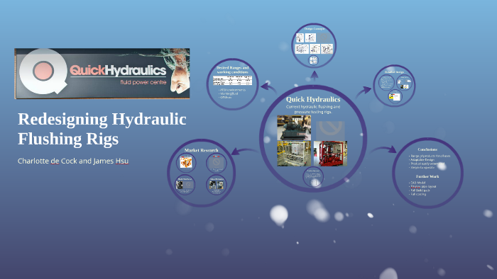 Redesigning Hydraulic Flushing Rigs for Quick Hydraulics by