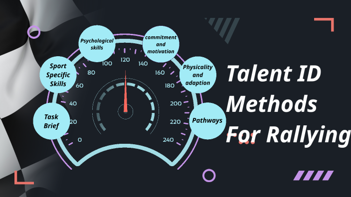 Talent ID SS task by geoffrey christian on Prezi