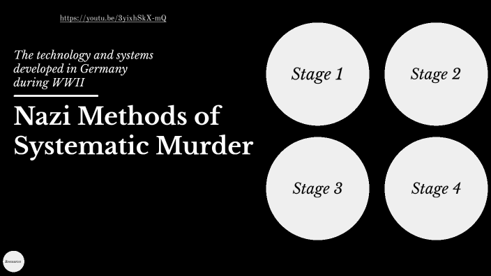 Technology of the Nazis by Mason Bosch on Prezi