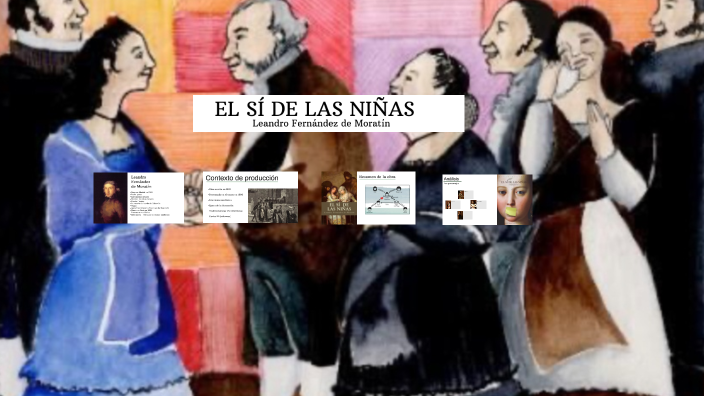 El si de las ninas by Tri B on Prezi