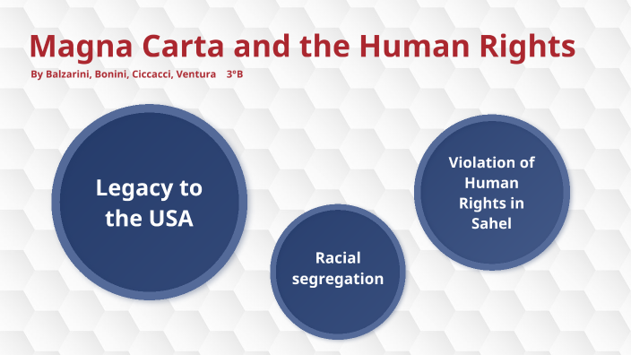 Magna Carta and Human Rights by Marco Balzarini on Prezi