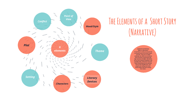 THE ELEMENTS OF A SHORT STORY (Narrative) by Ariadna Sanchez on Prezi