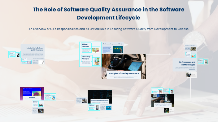 The Role of Software Quality Assurance in the Software Development ...