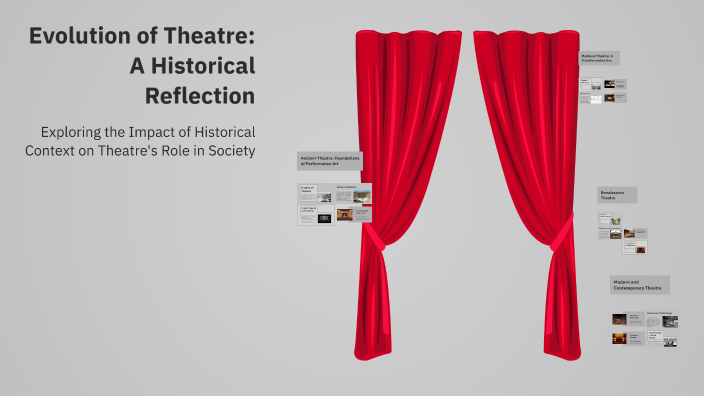 Evolution of Theatre: A Historical Reflection by Tricia Anne Galulu on ...