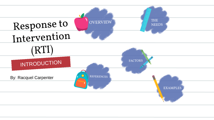 Introduction to Response to Intervention (RTI) by Racquel C. on Prezi