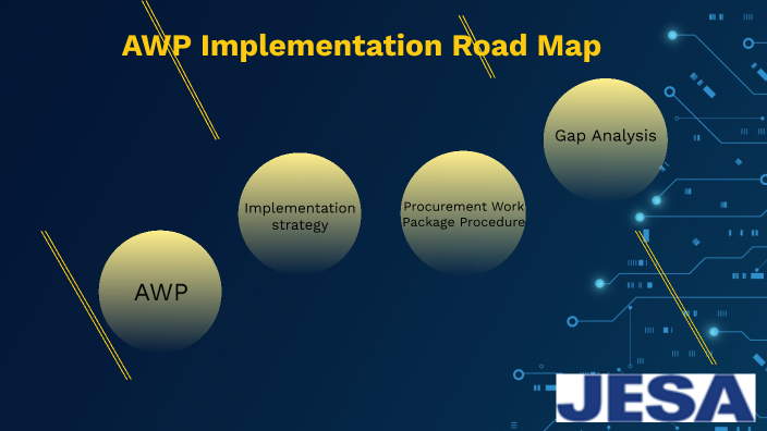 AWP Implementation Road Map by jihad jdidou on Prezi