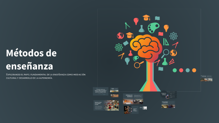 Métodos de enseñanza by estela on Prezi