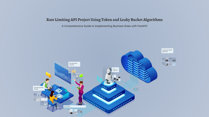 Rate Limiting API Project Using Token and Leaky Bucket Algorithms by ...