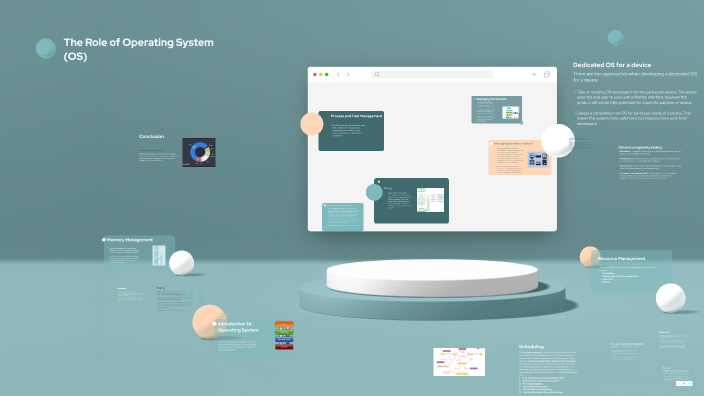 The Role of Operating System (OS) by Maksim Minin on Prezi