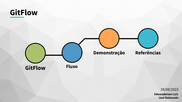 Apresentação GitFlow v1 by Edwanderson Luiz Pereira on Prezi